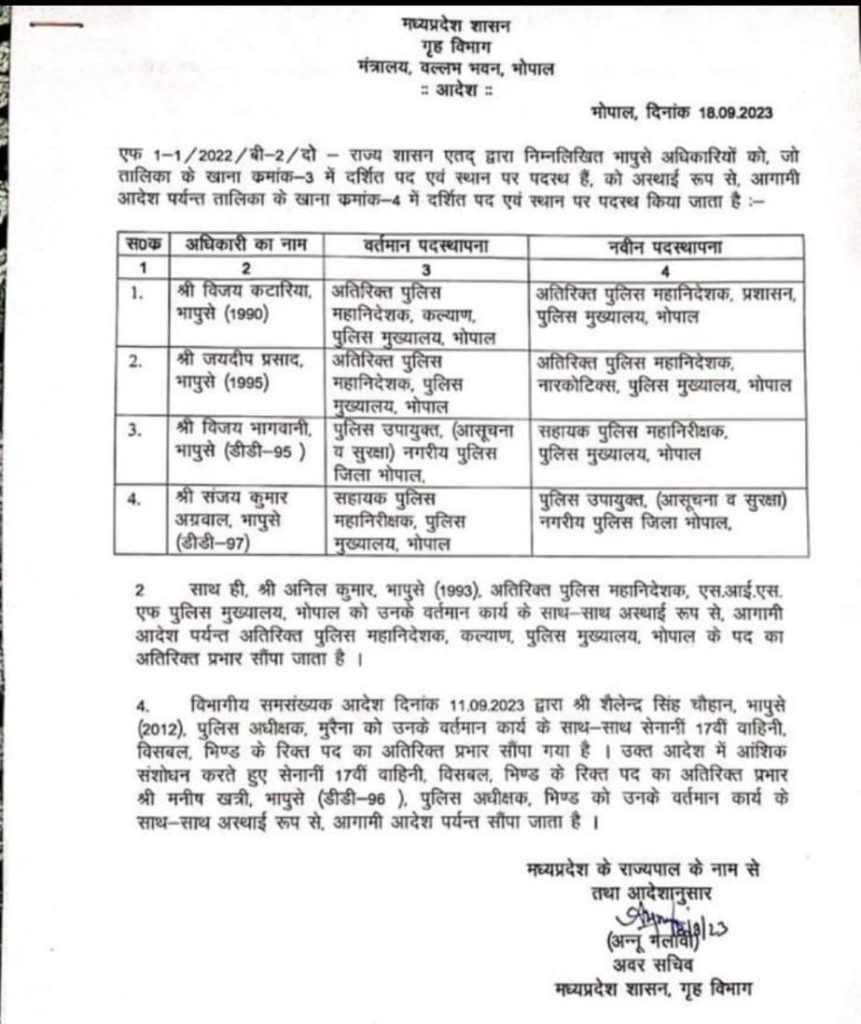 IPS Officers New Posting: 4 IPS अफसरों की नई पदस्थापना | Mediawala