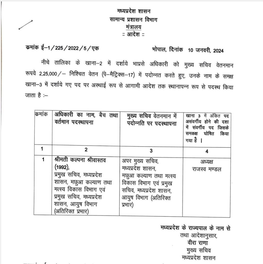 1992 Batch IAS Promoted: वरिष्ठ IAS अधिकारी कल्पना श्रीवास्तव मुख्य सचिव वेतनमान में पदोन्नत ...