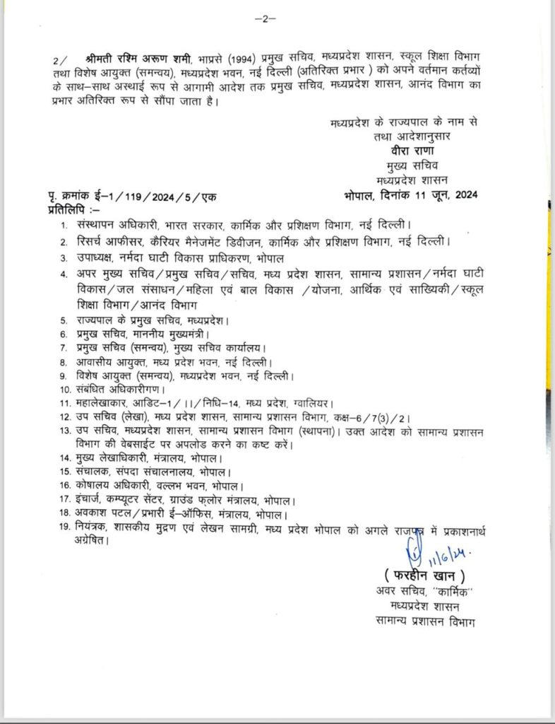 Dr Rajesh Rajora ACS To CM: डॉ राजेश राजौरा बने CM के ACS, संजय शुक्ला ...